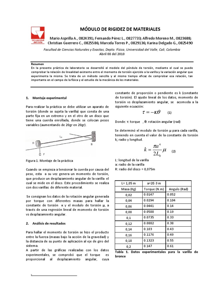 Módulo de rigidez de materiales | Esfuerzo de torsión | Péndulo
