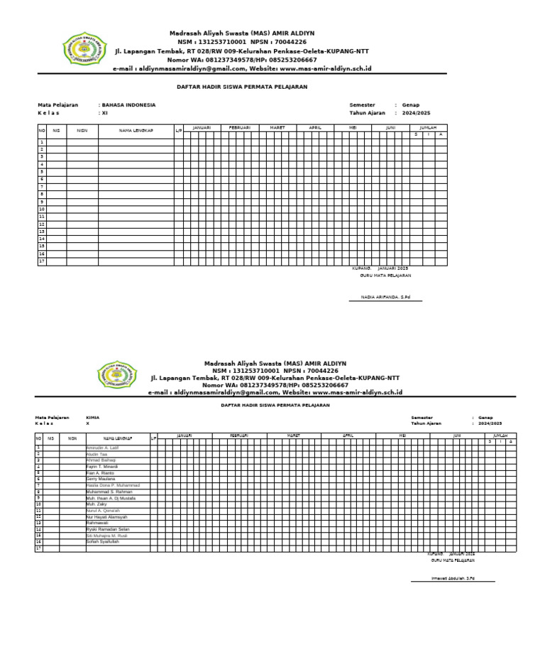 Daftar Hadir Guru Mapel 2024/2025 | PDF