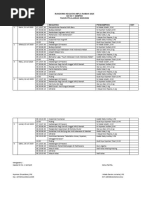 Program Kokurikuler KSP 2025 | PDF