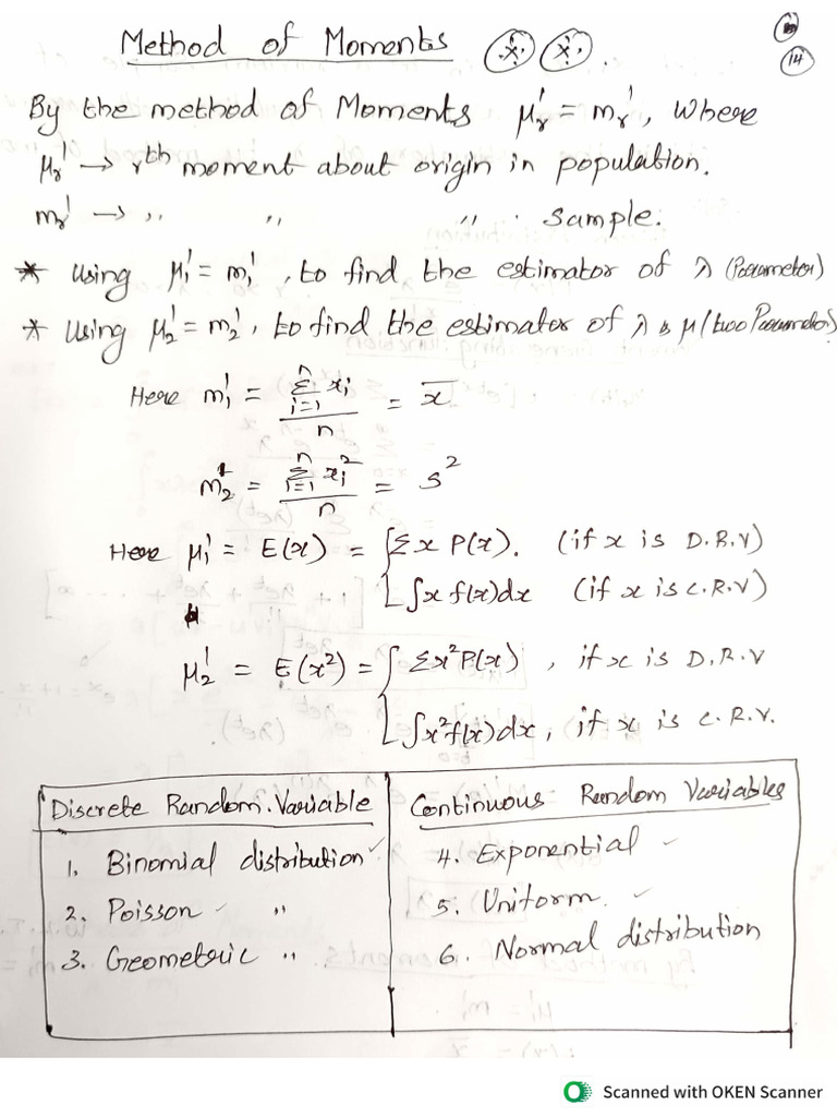 Unit III Method of Moments | PDF
