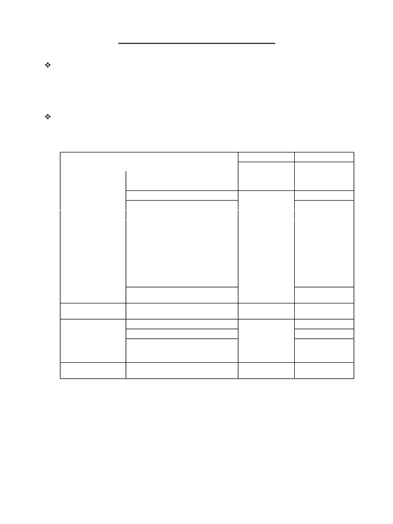 Perencanaan Elastomer | PDF