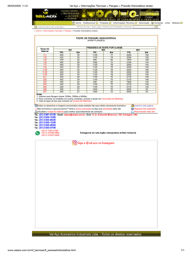 Teste De Pressão Para Flanges Aço Pdf Pressão