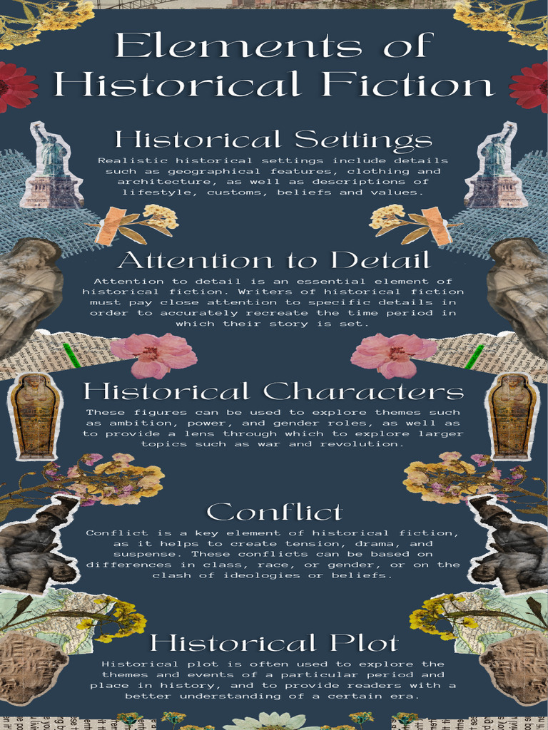 Literature Elements of Historical Fiction Education Infographic in Blue ...