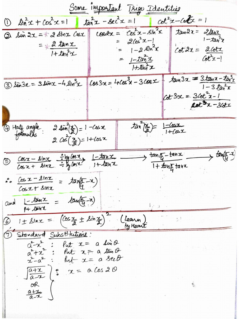 CH 2 Inverse Trigo Functions | PDF
