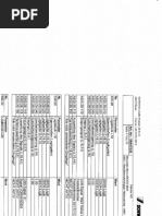 Demag Error Codes | PDF