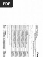 Demag Error Codes | PDF