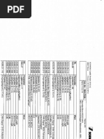 Demag Error Codes | PDF