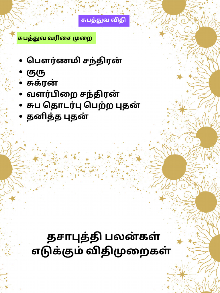 Puthan 20250729 182411 0000 | PDF