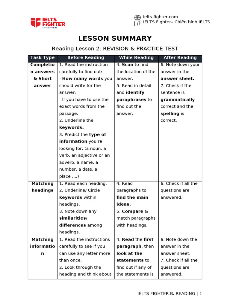 LS Reading Lesson 2 Revision | PDF | Adverb | Verb