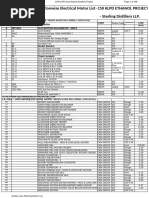 Complete Equipment List | PDF