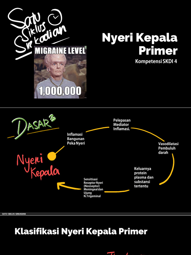 Nyeri Kepala Primer Part 1 (Satu Siklus Sirkadian) | PDF