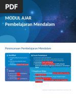 Template Modul Ajar Deeplearning KM | PDF