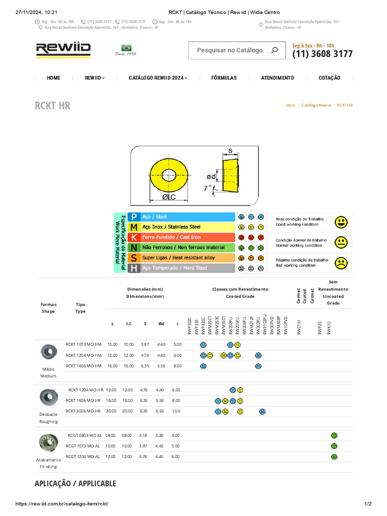 Catalogo de Insertos RCKT | PDF | Metalurgia | Processos industriais