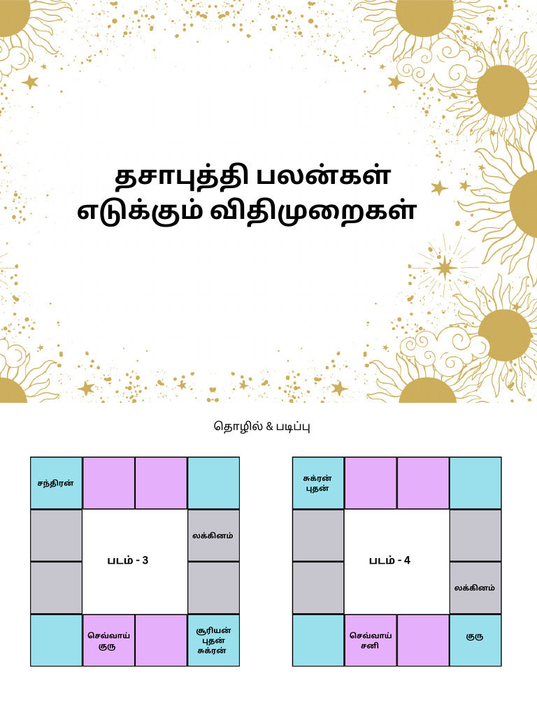 Puthan 20250729 183941 0000 | PDF