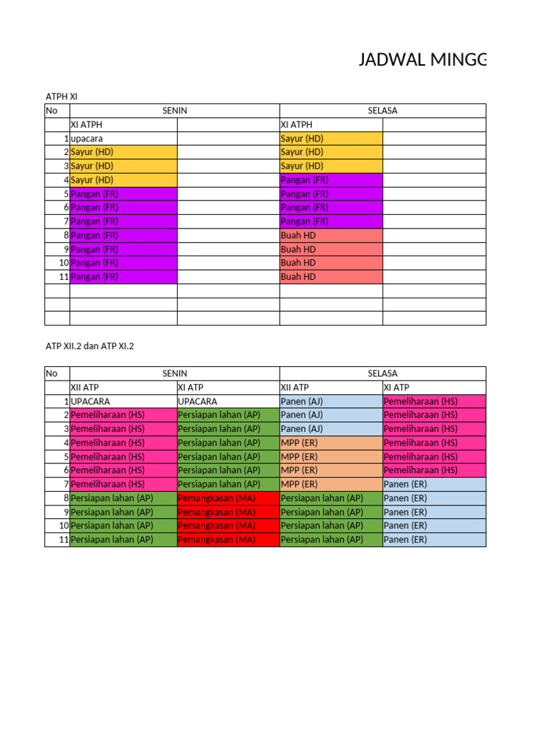 Jadwal 2025-2026-1 | PDF