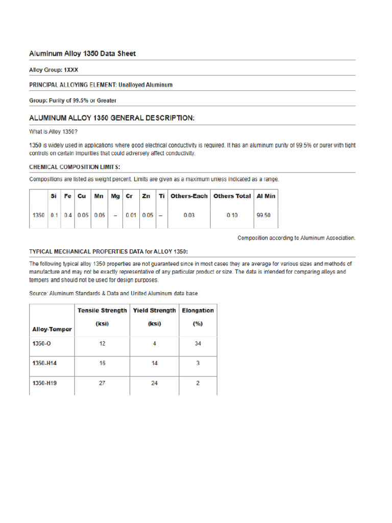 1350 Data Sheet | PDF