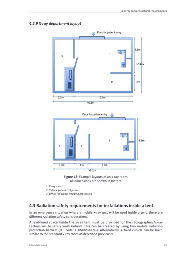 4.2.9 X-Ray Department Layout: 4.3 Radiation Safety Requirements For ...