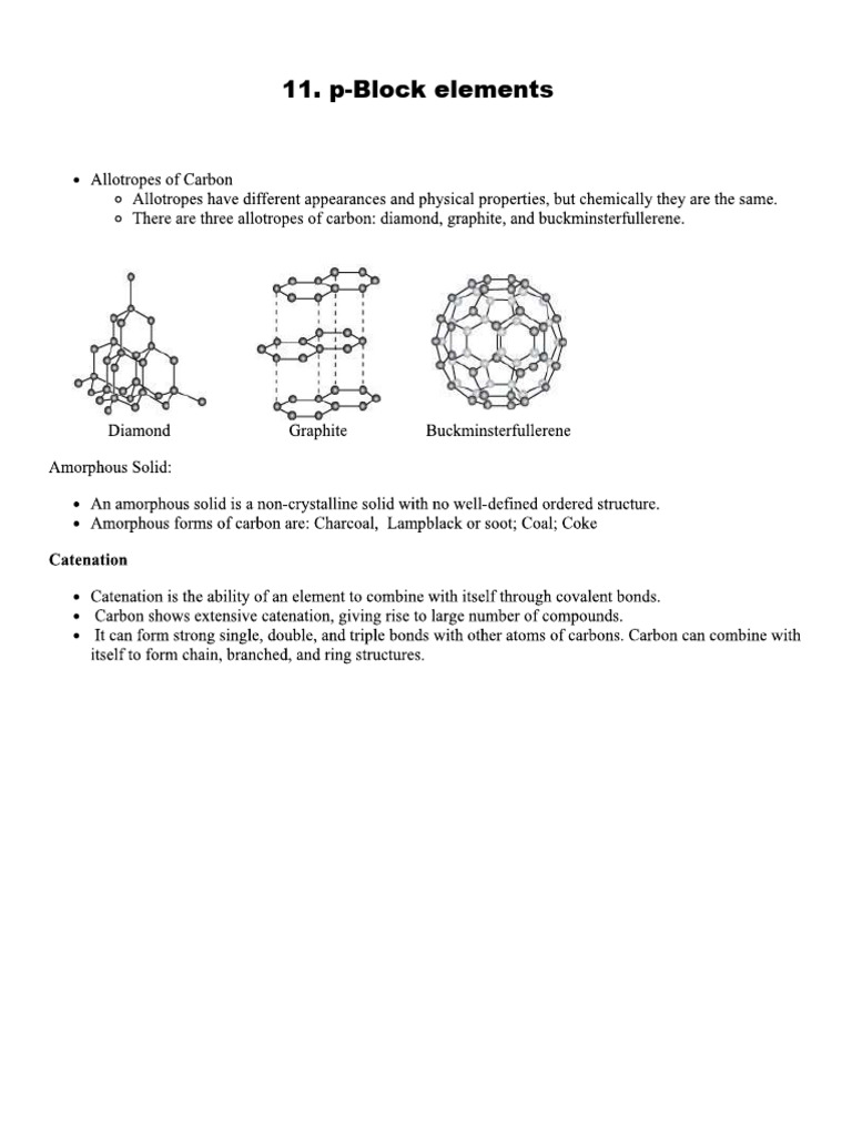 Selfstudys Com File | PDF
