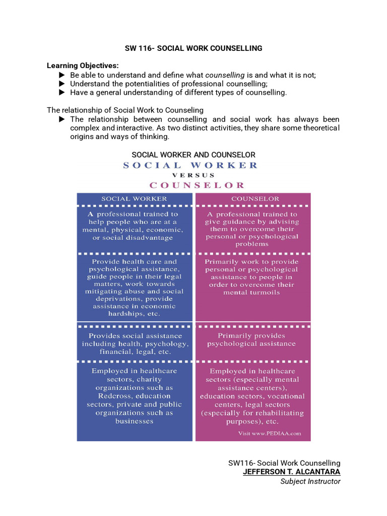 SW116: Social Work Counselling Overview | PDF | Counseling Psychology ...