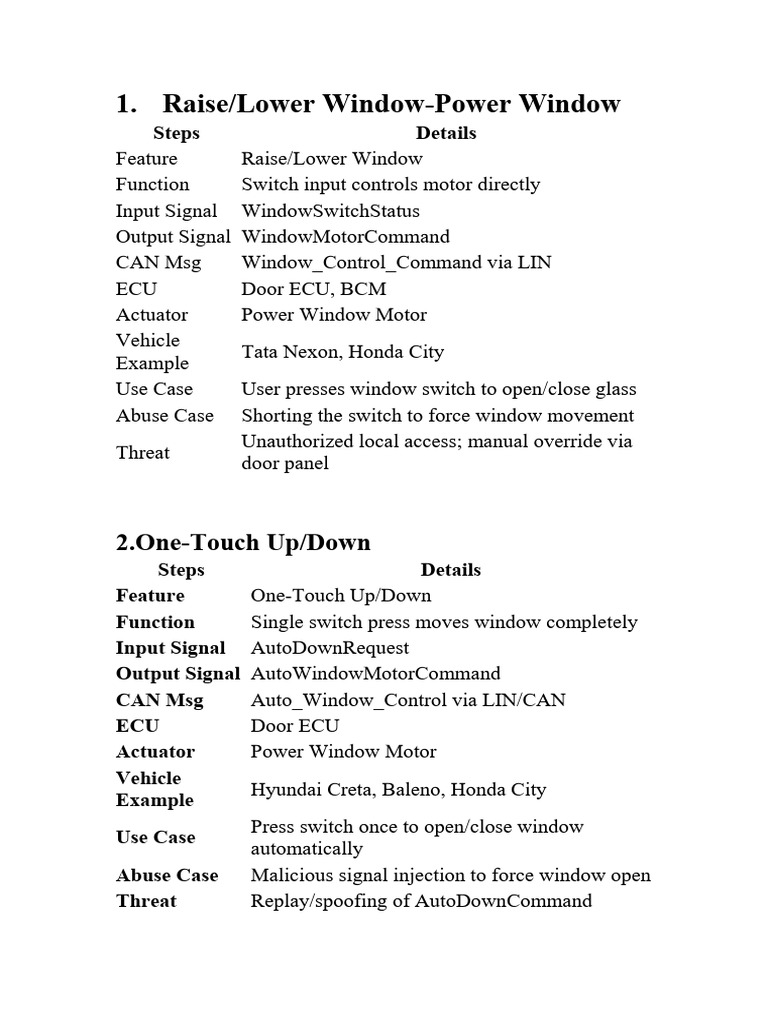 Features Power Window | PDF | Actuator | Land Vehicles