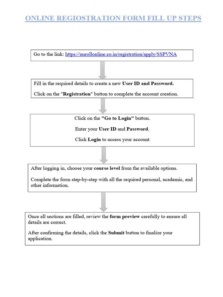 SFC Degree Online Registration Steps | PDF