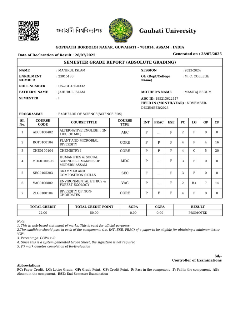 Bachelor of Science Science FoS YearSession 2023-2024-NOVEMBER-DECEMBER ...