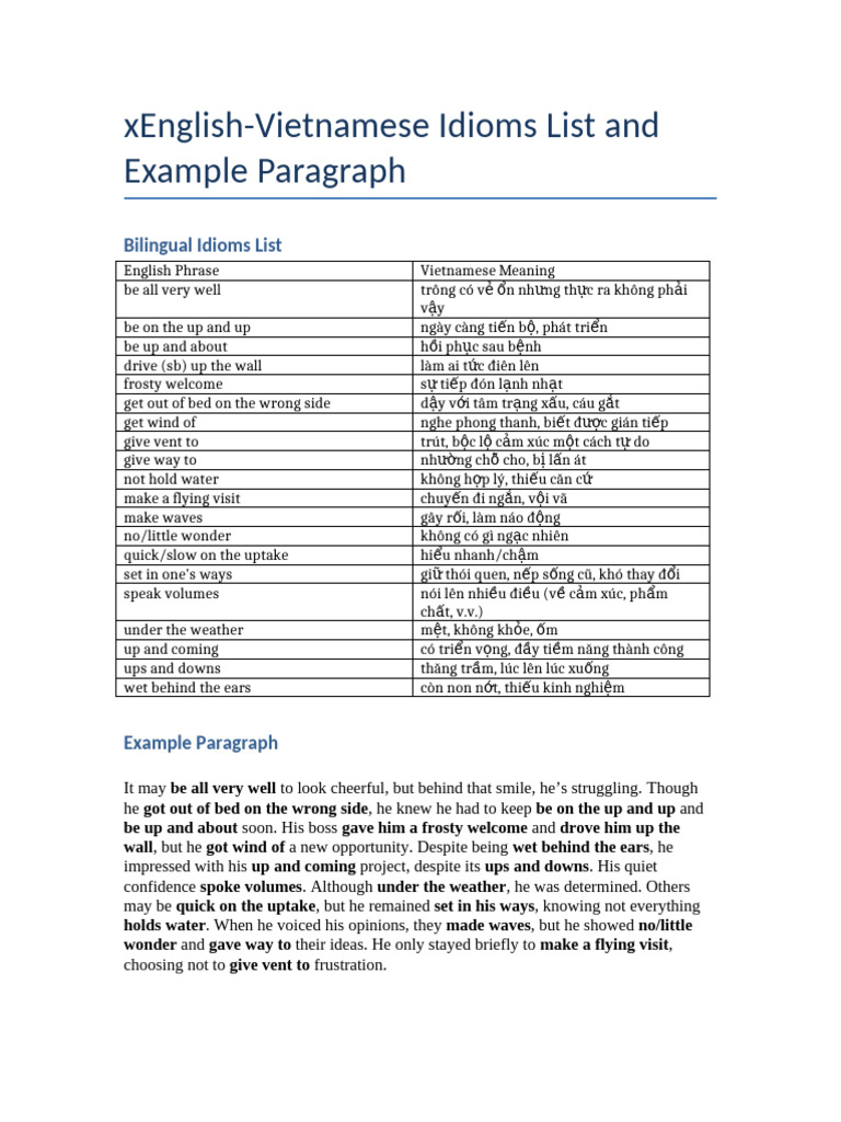 Vietnamese Idioms with English Examples | PDF | Vietnam