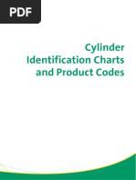 Gas Cylinder Color Code | PDF | Argon | Nitrous Oxide