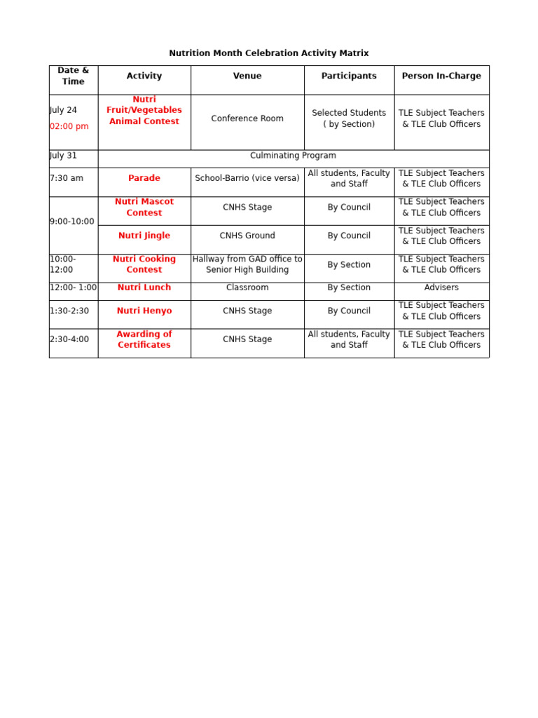 Nutrition Month Celebration Schedule | PDF