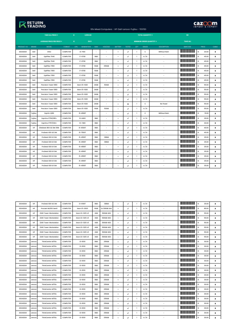 101x Mixed Computers HP Dell Lenovo Fujitsu TESTED | PDF | Computer ...