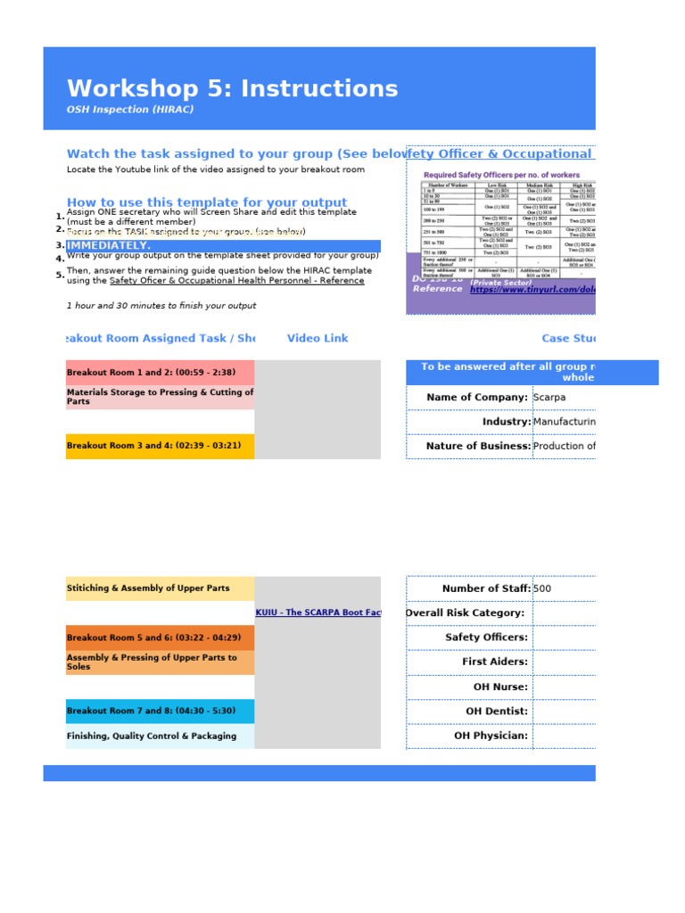 Worskshop 5 Osh Inspection - So2 250616-20 | PDF | Personal Protective ...