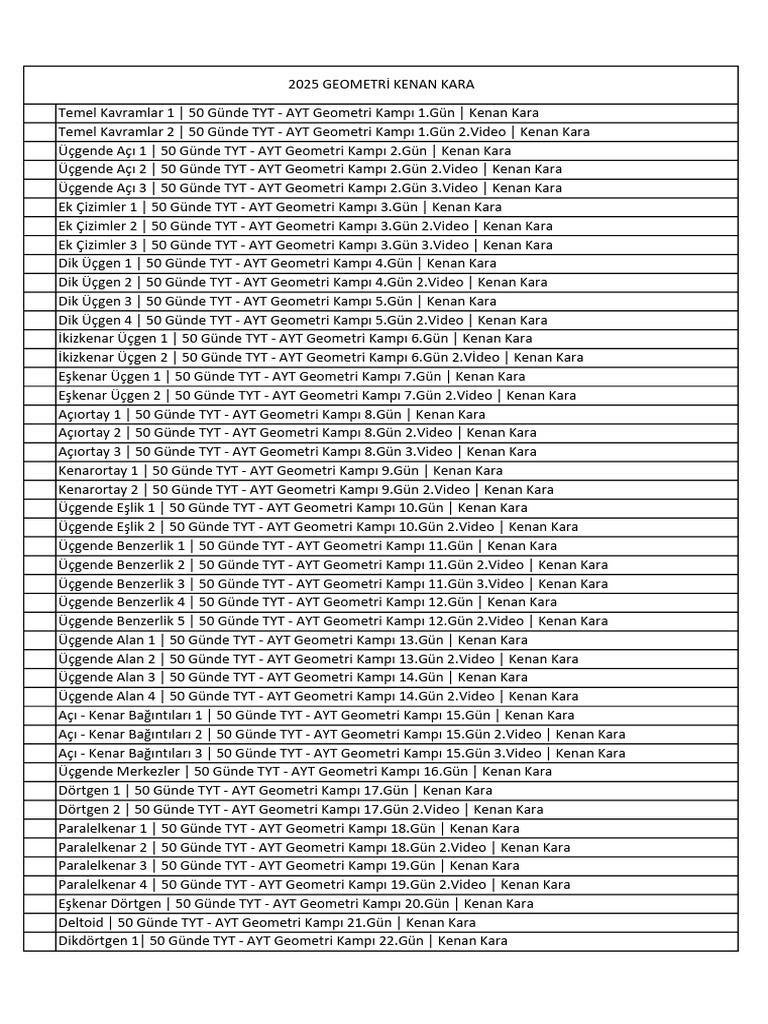 Geometri̇ Kenan Kara Taki̇p | PDF