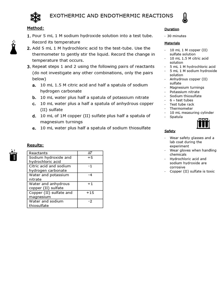 2.1 Exothermic and Endothermic Reactions Experiment - With Results ...