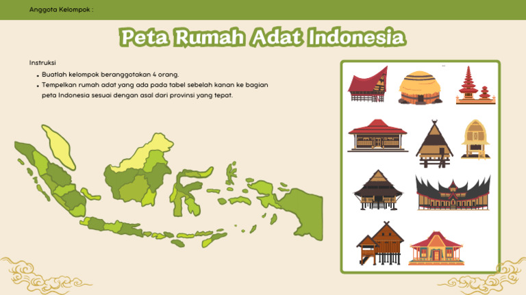 Peta Rumah Adat Indonesia Kerja Kelompok Hijau Cream Ilustrasi ...