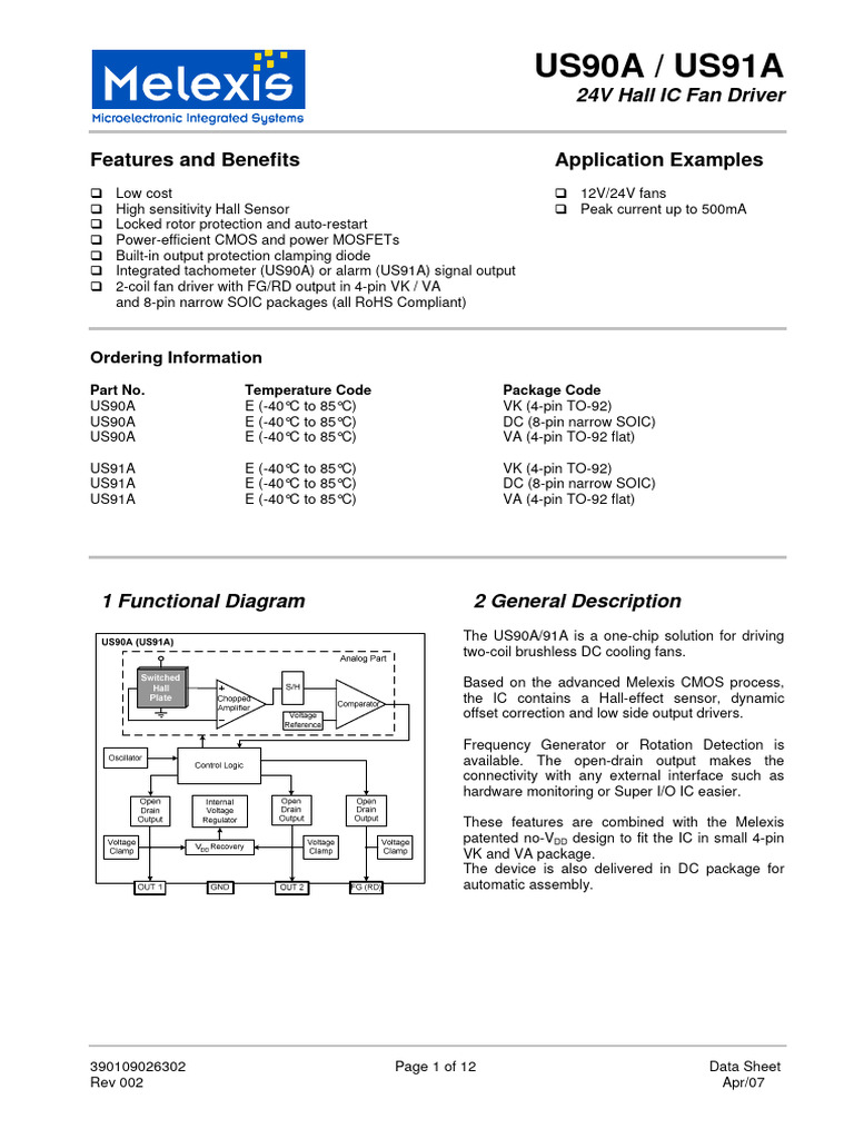 US90A - 24V Hall IC Fan Driver | PDF | Inductor | Electrostatic Discharge