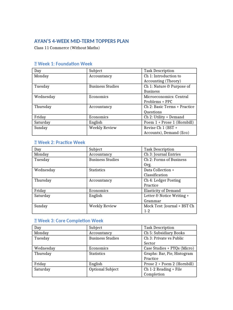 Ayan 4week MidTerm StudyPlan FULL | PDF | Economics | Economies