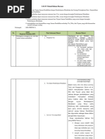 Modul 3. Bahan Bacaan Penyelarasan VMT | PDF