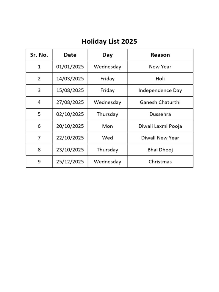 2025 Holiday Calendar Overview | PDF