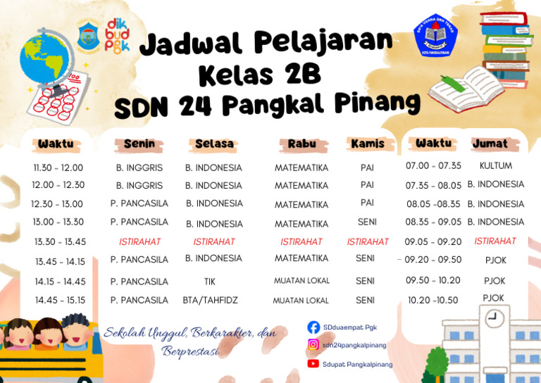 Jadwal Pelajaran Kelas 2B | PDF