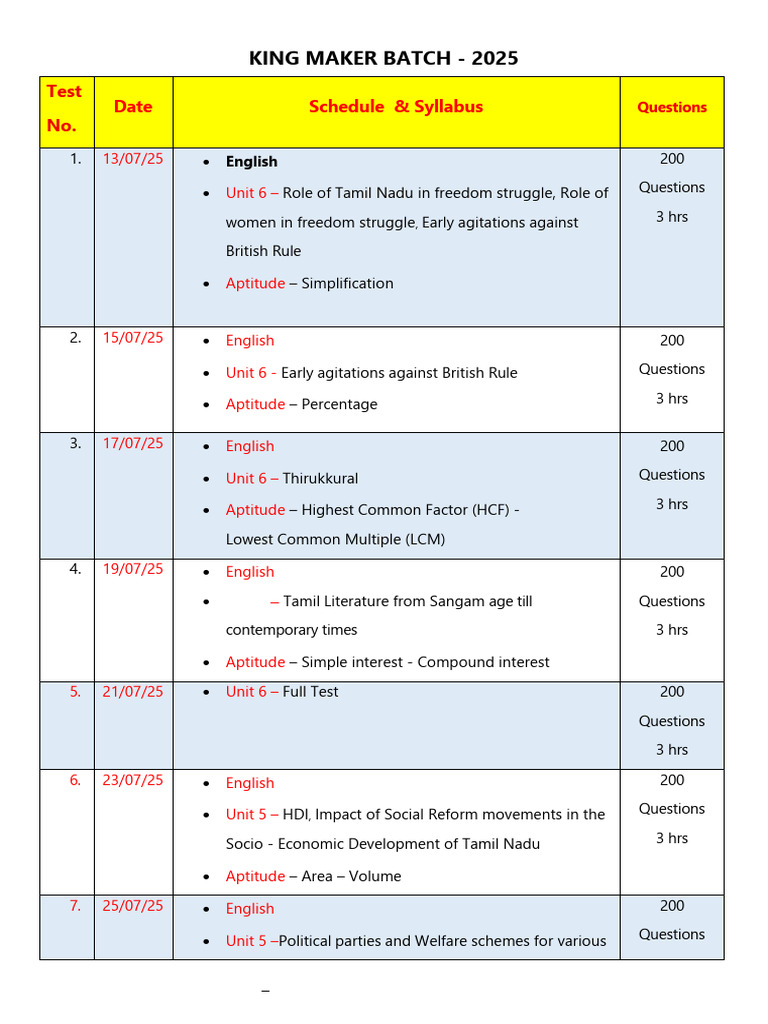 Dheeran IAS Academy 2025 King Maker Batch Schedule | PDF | Science ...