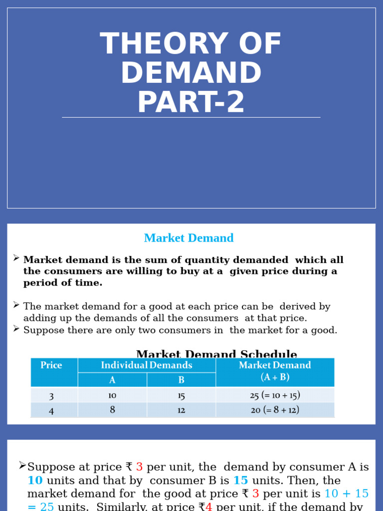 Rightward Shift in Demand Explained | PDF | Demand | Demand Curve