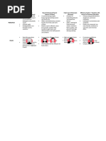 HP Brand Guidelines Overview | PDF | Logos | Typography