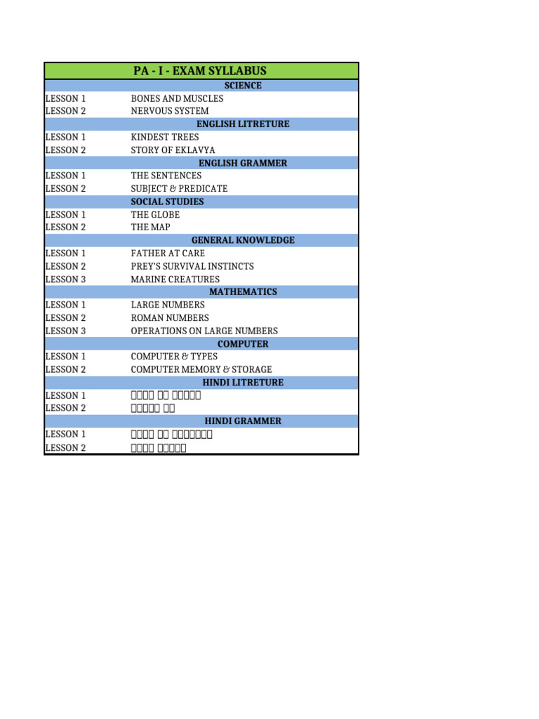 Periodic Assessment - 1 - Syllabus Class IV | PDF