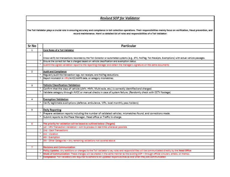 Revised SOP For Validator | PDF