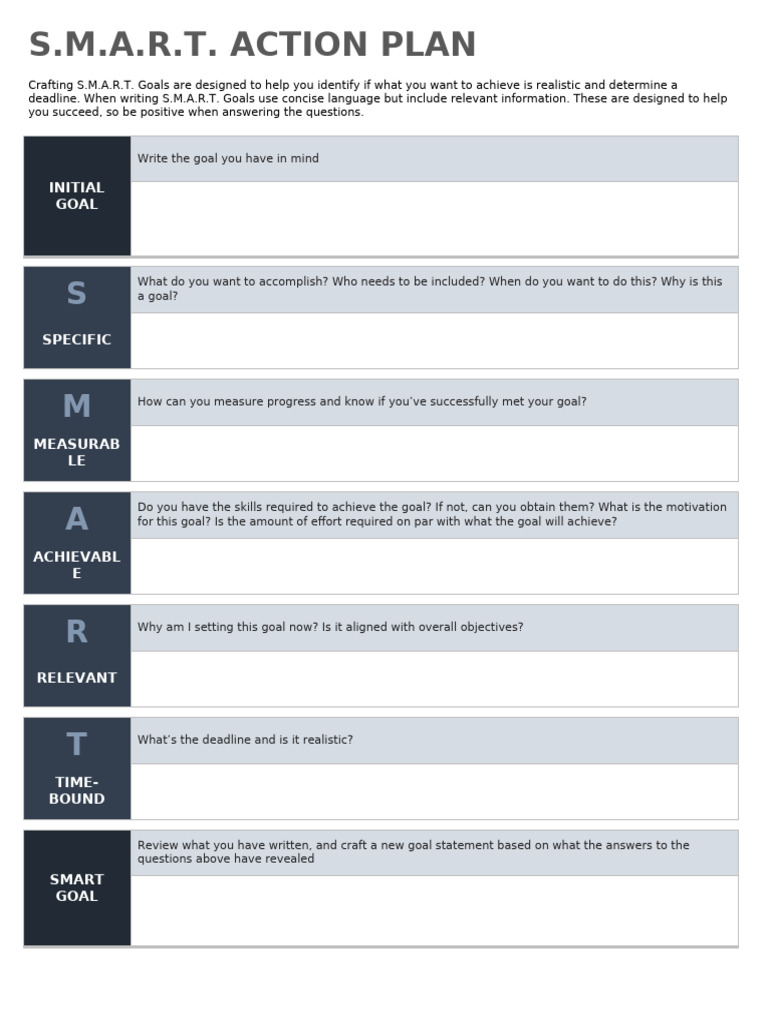 Smart Action Plan Pdf