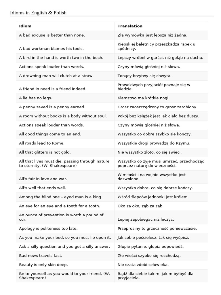 PRINT Idioms | PDF