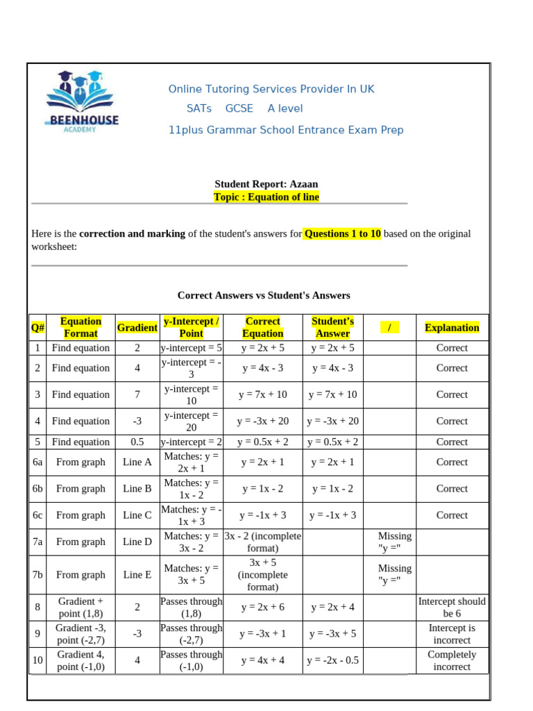 Student Performance on Linear Equations | PDF | Mathematical Objects ...