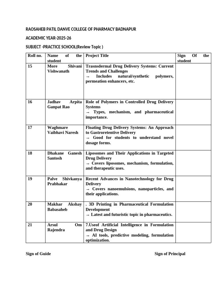 Gajanan Project 2025-26 | PDF