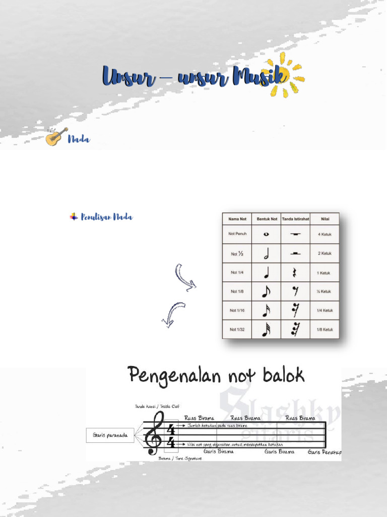 Materi 3 - Unsur-Unsur Musik | PDF