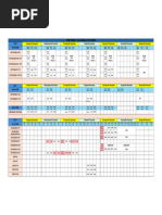 Grade 12 Timetable 2025 | PDF